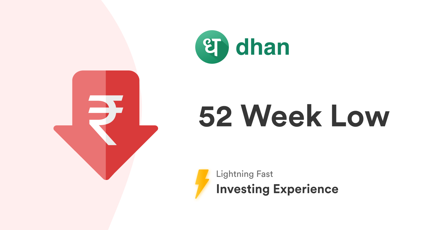 52 Week Low Stocks List Of Stocks At 52W Low 1 Year Low Dhan